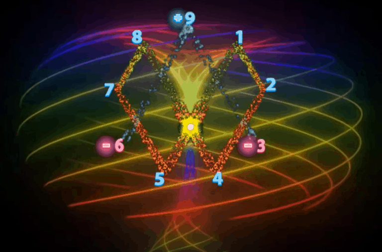 Introduction to Vortex Mathematics | Documenting My Gann Journey